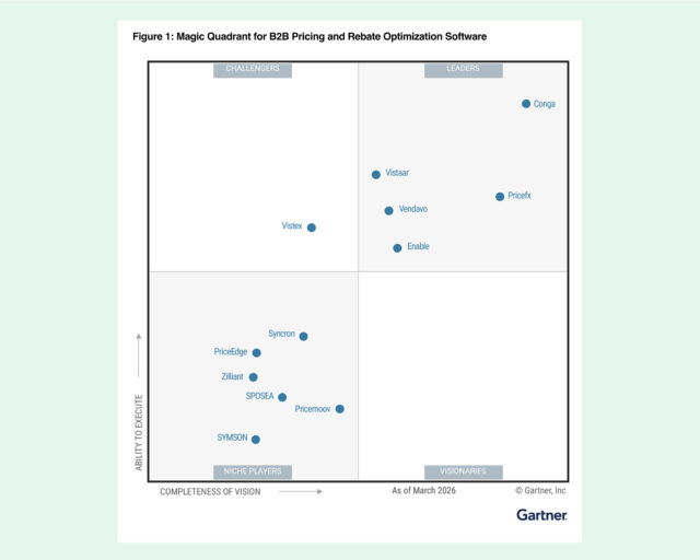 Rebate Management Platform | Enable